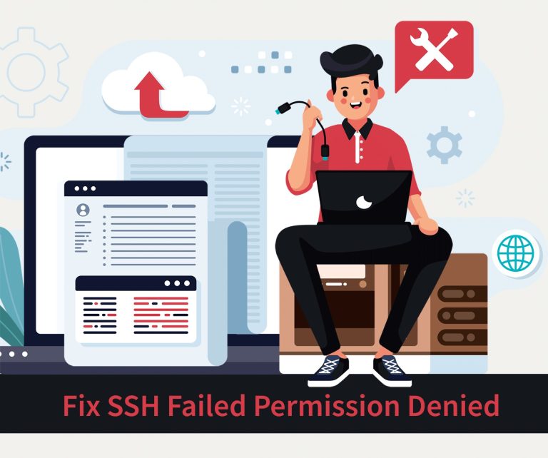 Solutions To Fix Ssh Failed Permission Denied Actsupport It Support 5538
